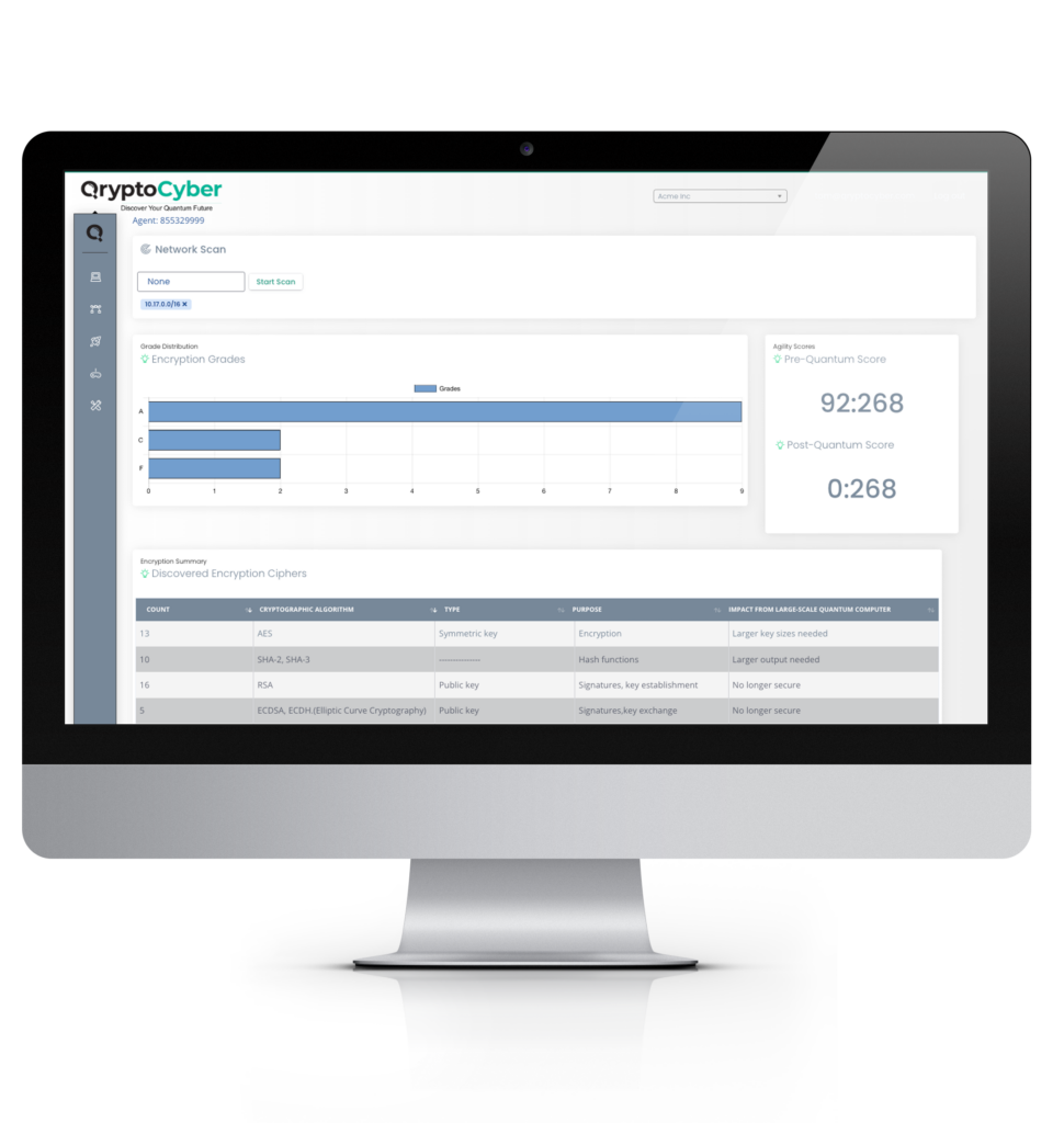 Cryptographic Discovery & Inventory for Post Quantum Risk - QryptoCyber