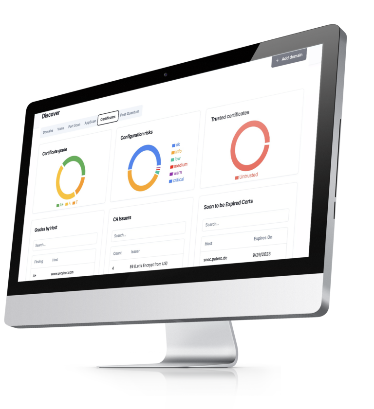 Cryptographic Discovery & Inventory for Post Quantum Risk - QryptoCyber