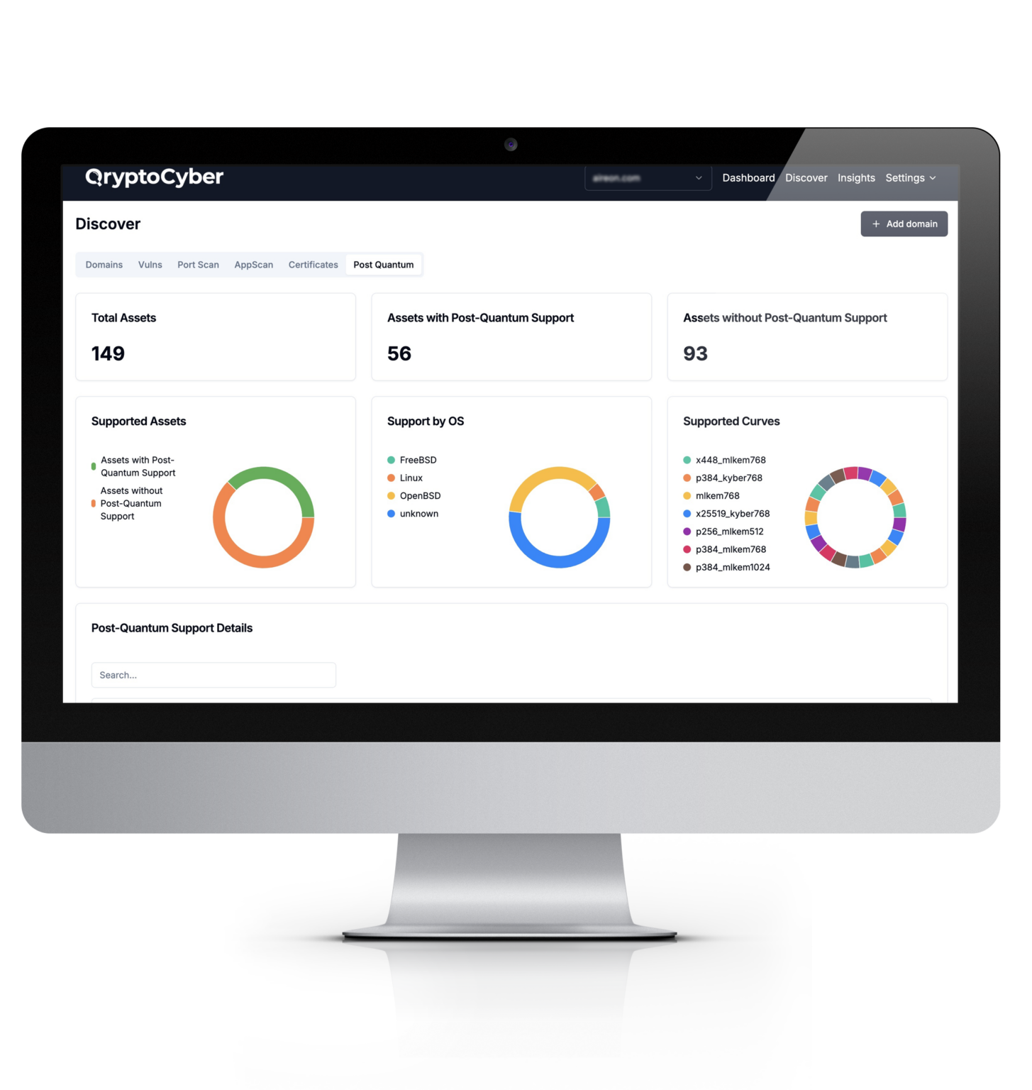Cryptographic Discovery & Inventory for Post Quantum Risk - QryptoCyber